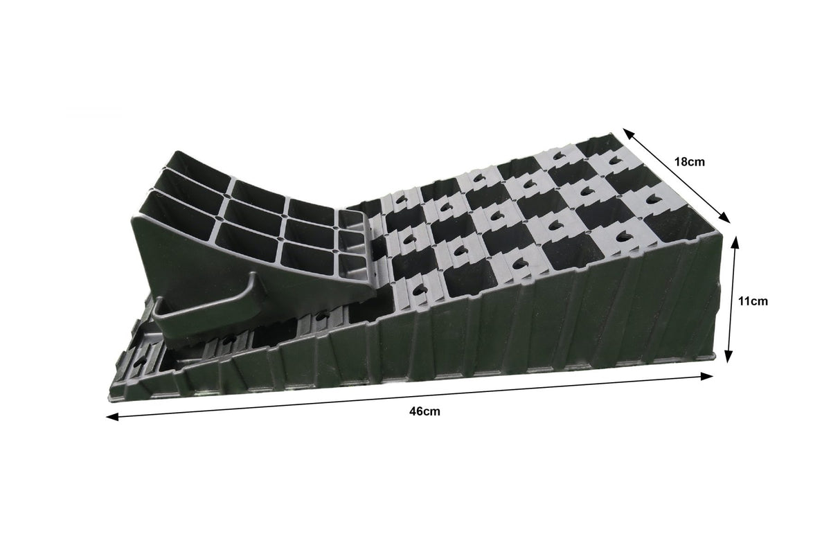 MGI Milenco Wedge Level Set – Campera